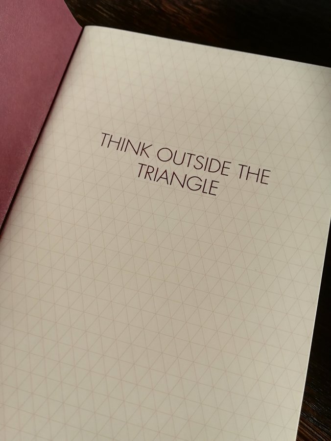 Thinking Outside the Triangle and the Creativity Cycle