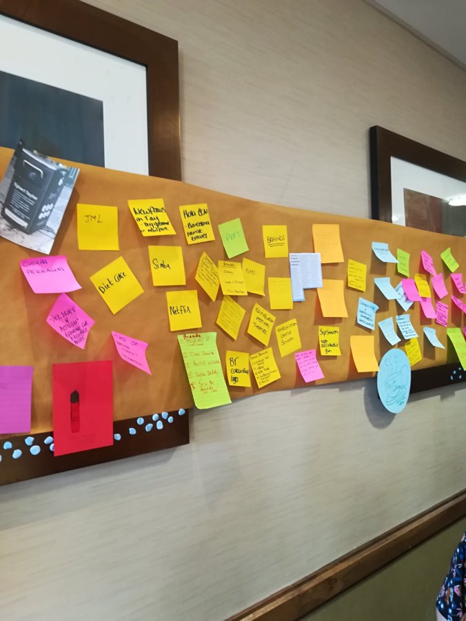 Thinking Outside the Triangle and the Creativity Cycle